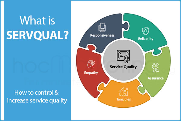 What is SERVQUAL? How to control & increase service quality?